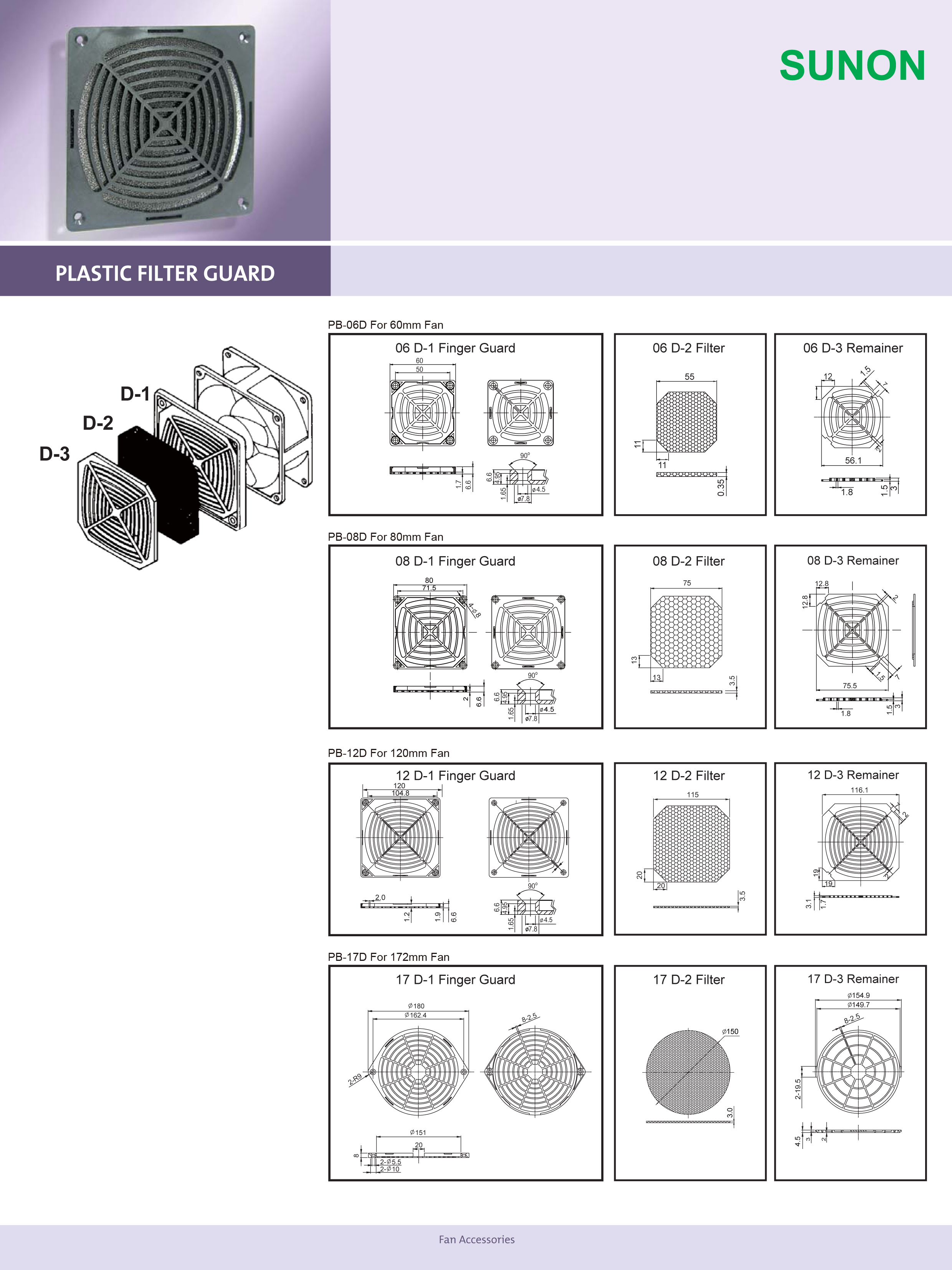 SUNON Cooling Fans Distributors : Malaysia - Thailand - Singapore - Indonesia - Philippines ...